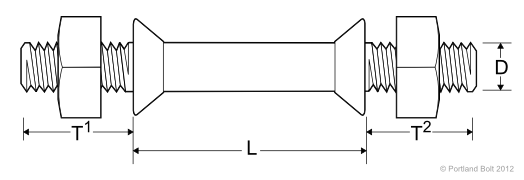 Rods - Pole Line Fasteners