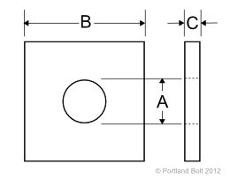 Plates - Pole Line Fasteners